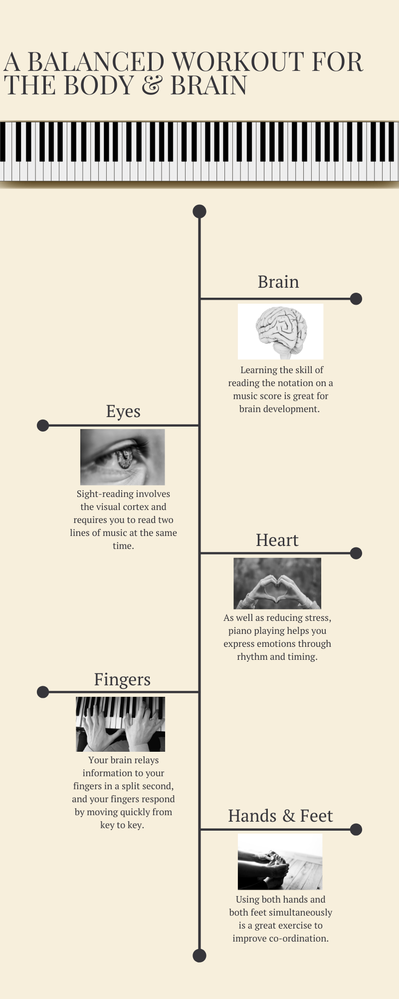 The Benefits of Learning the Piano